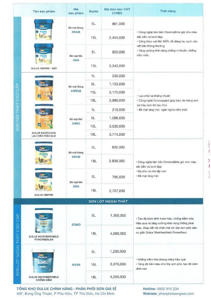 Giá sơn tường Dulux chi tiết từng loại và dòng sản phẩm - Phước Phan Coatings